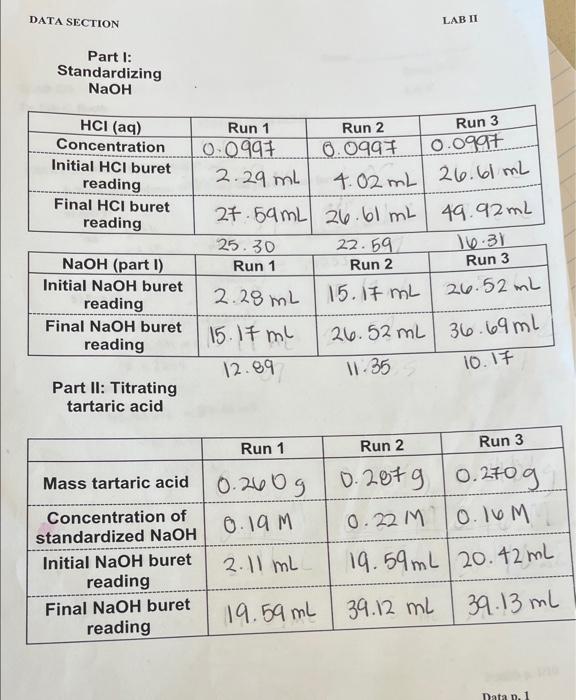 Part I: Standardizing NaOH Part II: Titrating | Chegg.com Part I: Standardizing NaOH Part II: Titrating | Chegg.com
