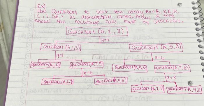 Use Quicksort to sort the array A = | Chegg.com