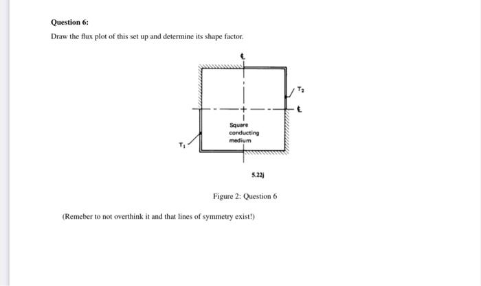 Solved Question 6: Draw the flux plot of this set up and | Chegg.com