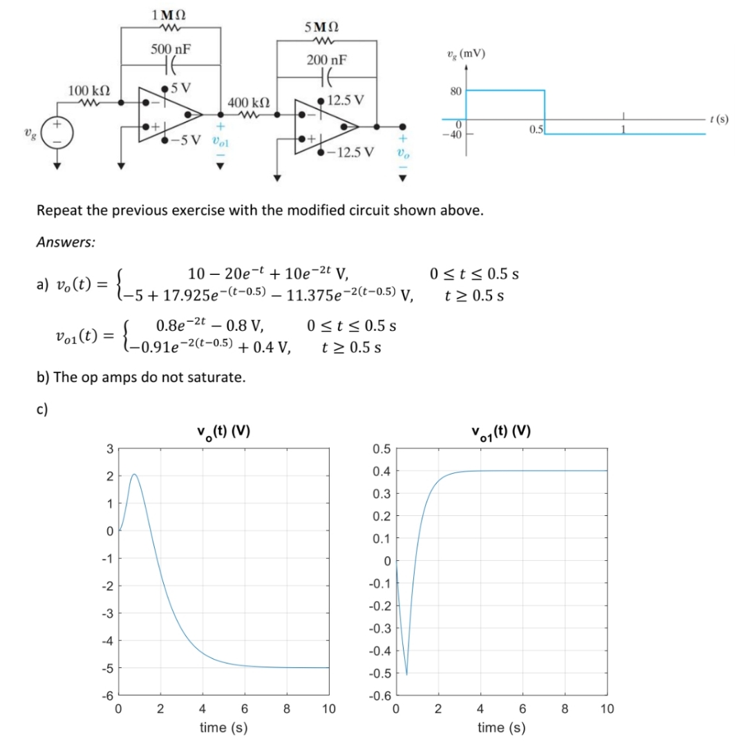 Solved Repeat the previous exercise with the modified | Chegg.com