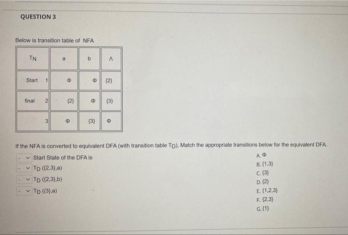 Solved QUESTION 3 Below is transition table of NFA TN Start | Chegg.com