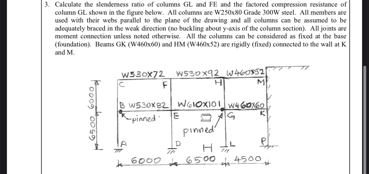 Solved Calculate the slenderness ratio of columns GL and FE | Chegg.com