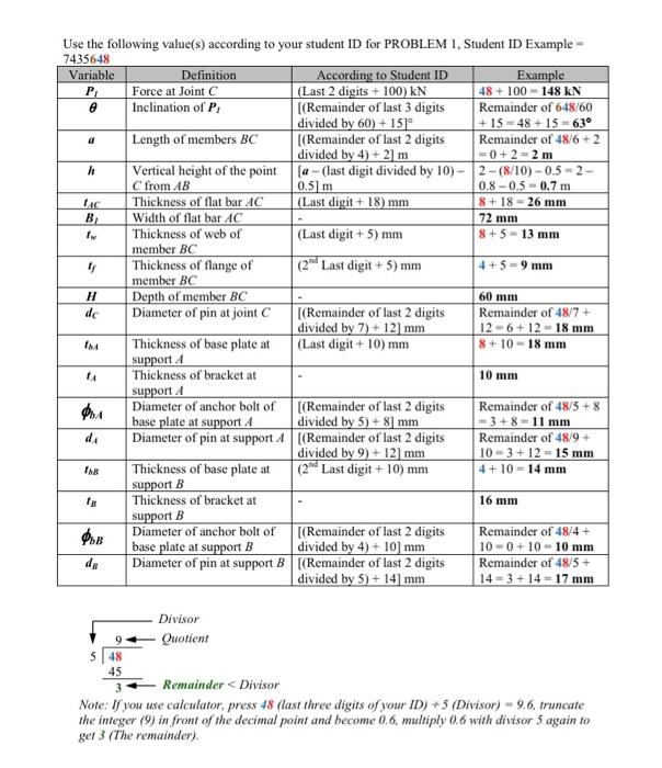 Solved PROBLEM 1 The assembly shown in Figure 1 is connected | Chegg.com