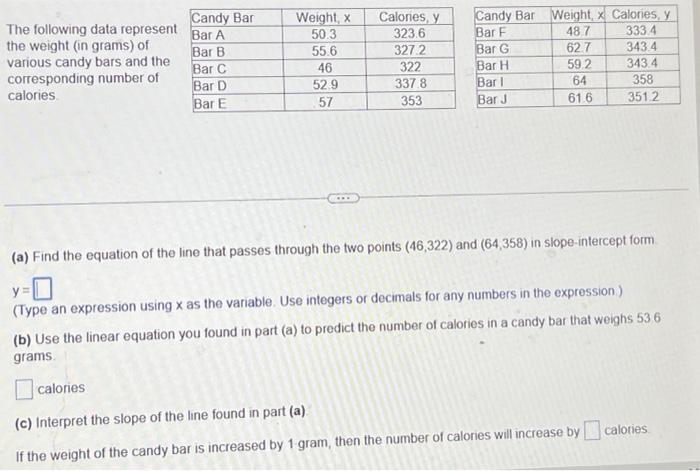 Solved The following data represent the weight (in grams) of | Chegg.com