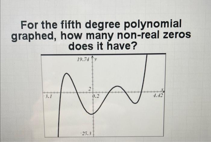 Solved For the fifth degree polynomial graphed, how many | Chegg.com
