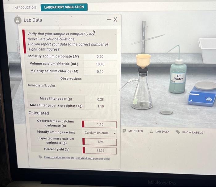 Solved Lab Data Verify that your sample is completely dry. | Chegg.com