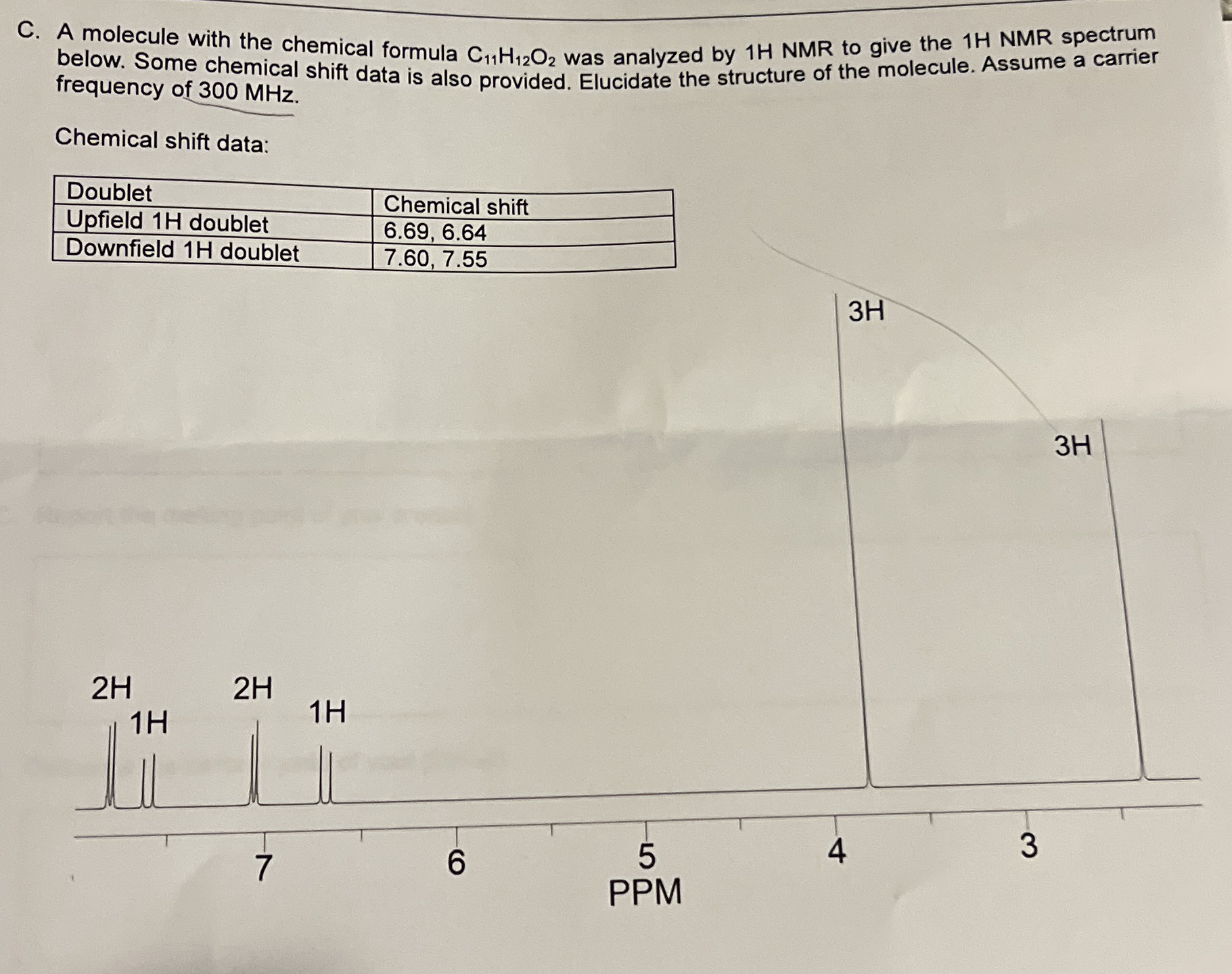 Solved C. ﻿A molecule with the chemical formula C11H12O2 | Chegg.com