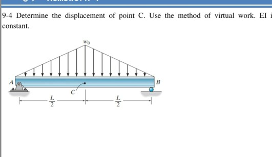 Solved 9-4 Determine the displacement of point C. Use the | Chegg.com