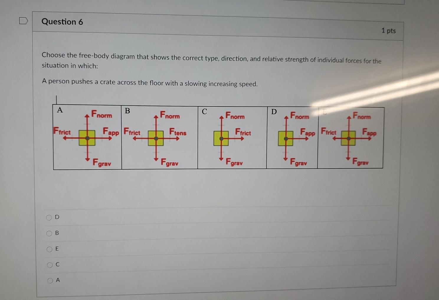 Solved Question 5 1 pts The following figure shows Free Body | Chegg.com