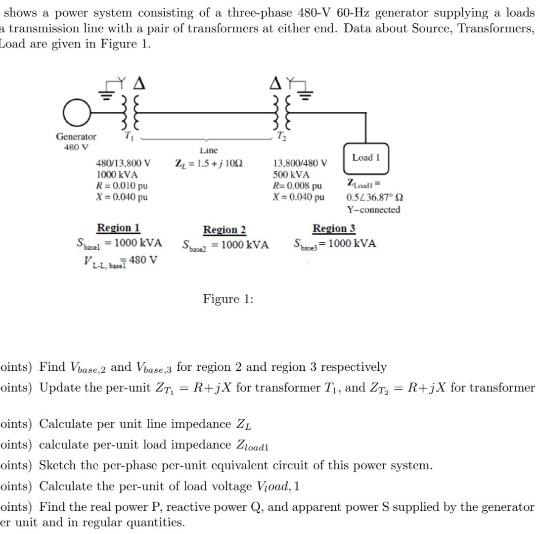 Solved shows a power system consisting of a three-phase | Chegg.com