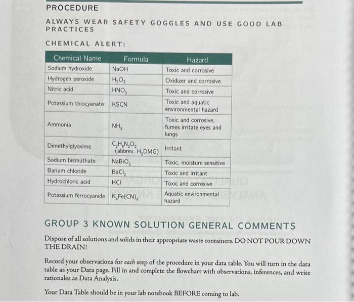 PROCEDURE ALWAYS WEAR SAFETY GOGGLES AND USE GOOD LAB | Chegg.com