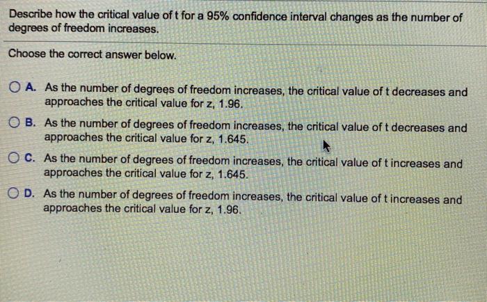 Solved Describe how the critical value of t for a 95% | Chegg.com