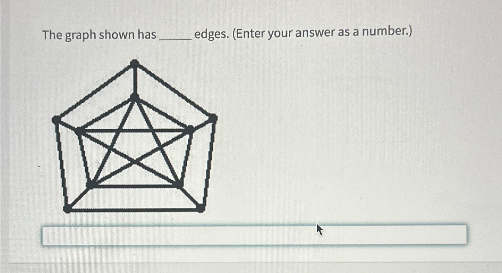 Solved The graph shown has edges. (Enter your answer as a | Chegg.com