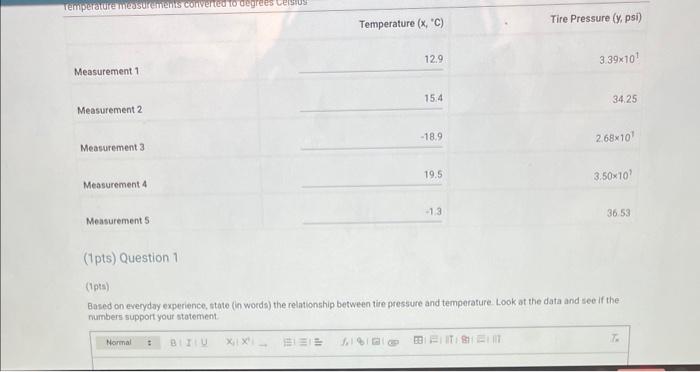 Solved (1pts) Based on everyday experience, state (in words) | Chegg.com