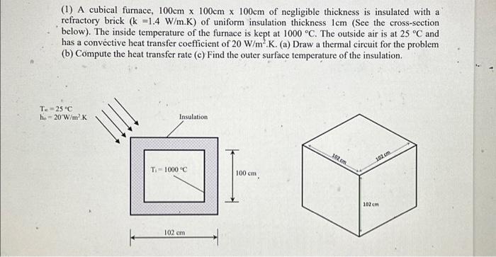 (1) A cubical furnace, 100cm x 100cm x 100cm of | Chegg.com