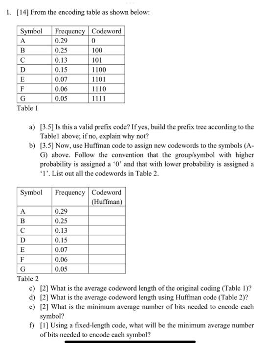 Solved 1. [14] From the encoding table as shown below: lable | Chegg.com