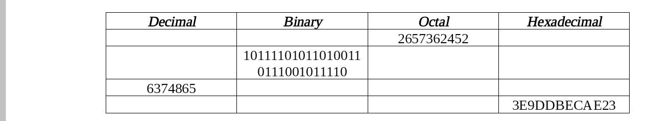 Solved Decimal Binary Hexadecimal Octal 2657362452 | Chegg.com