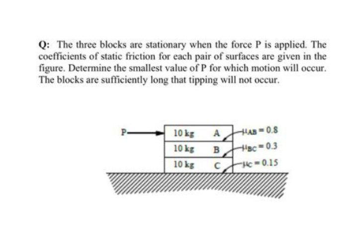 Solved Q: The three blocks are stationary when the force P | Chegg.com