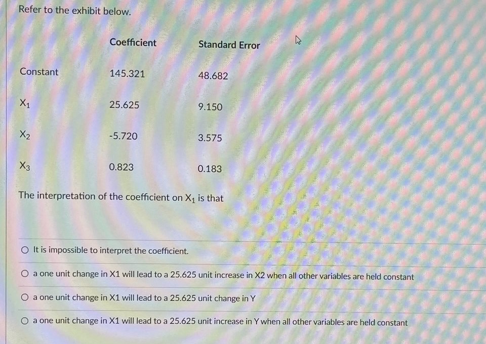 Solved Refer to the exhibit | Chegg.com