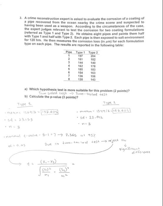 Solved Hello Can You Help Me With This Question I Tried 