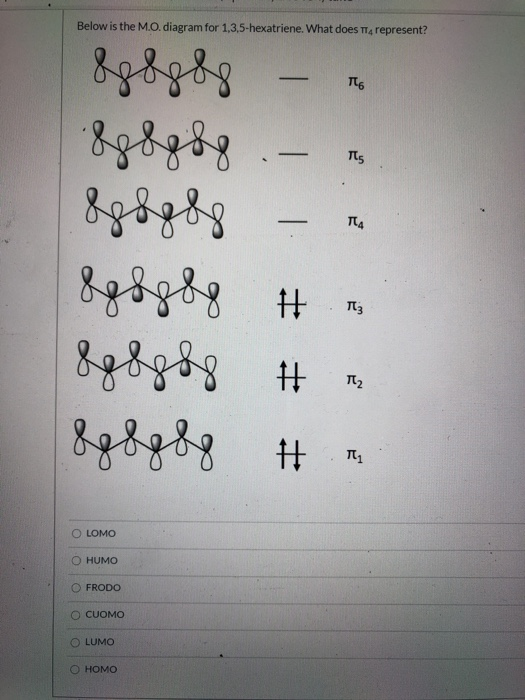 Solved Below is the M.O. diagram for 1,3,5-hexatriene. What | Chegg.com