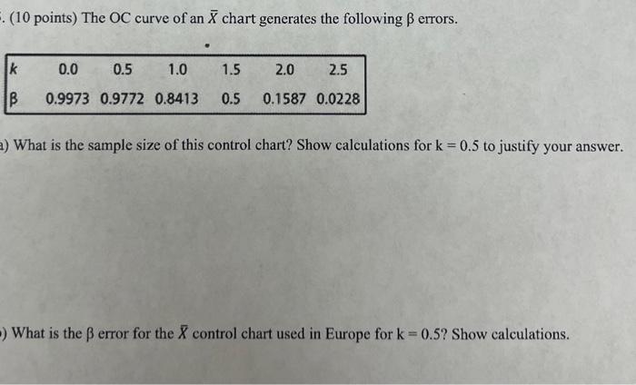 Solved ( 10 points) The OC curve of an Xˉ chart generates | Chegg.com