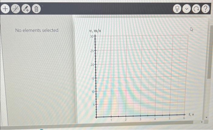 Solved Label v=u(t)= | Chegg.com