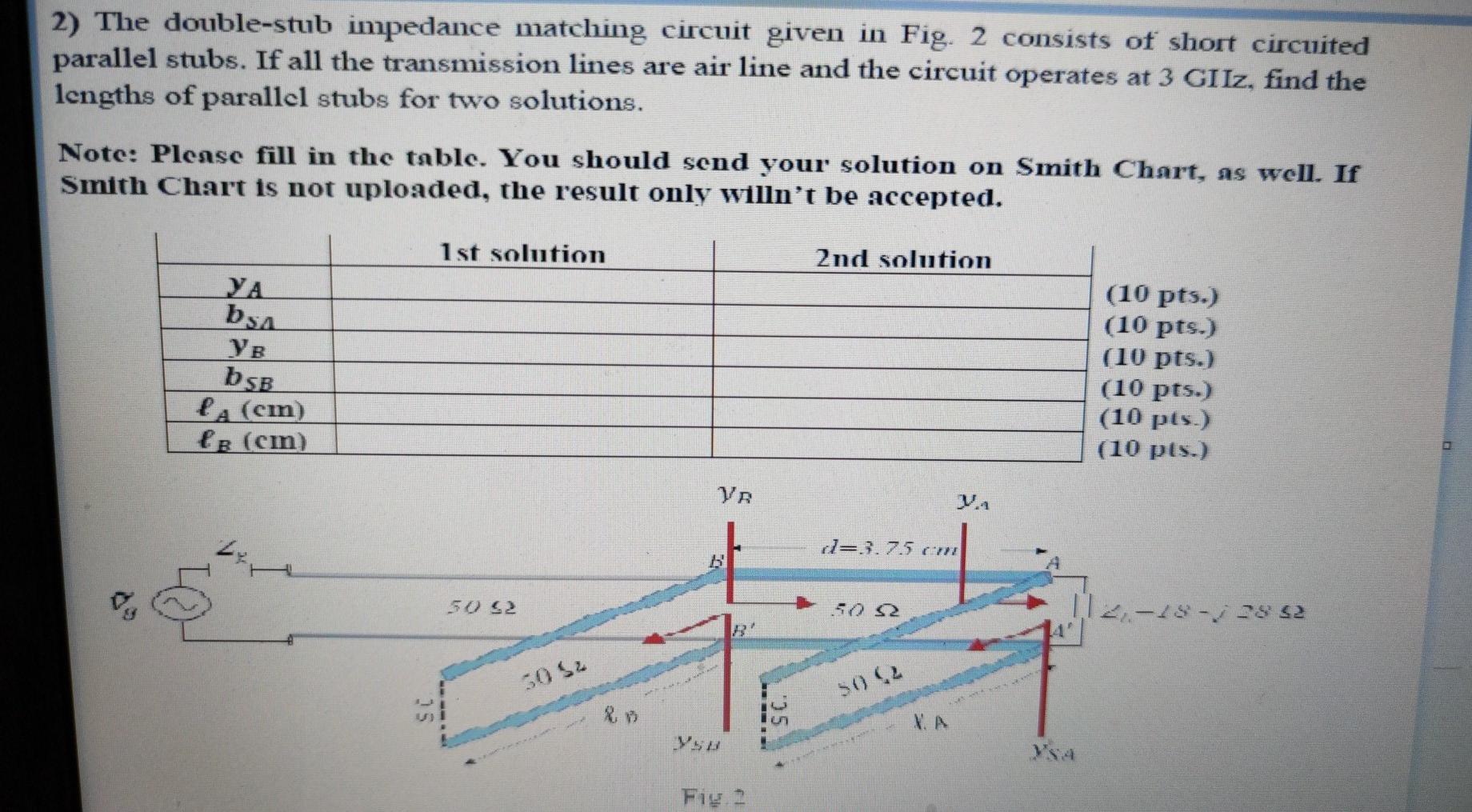 Solved 2) The double-stub impedance matching circuit given | Chegg.com