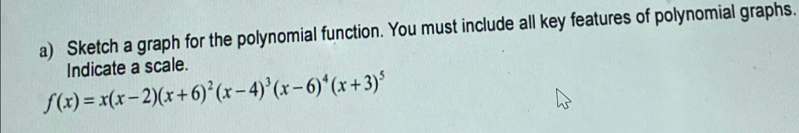 Solved a) ﻿Sketch a graph for the polynomial function. You | Chegg.com
