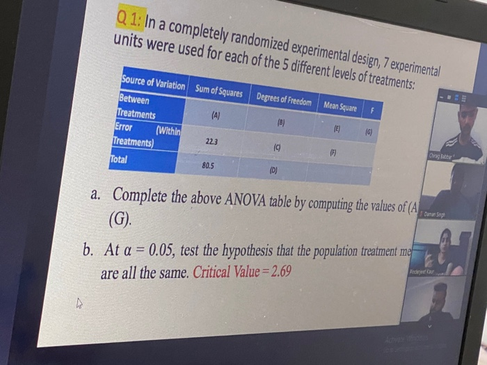 Solved Q1: In a completely randomized experimental design, 7 | Chegg.com