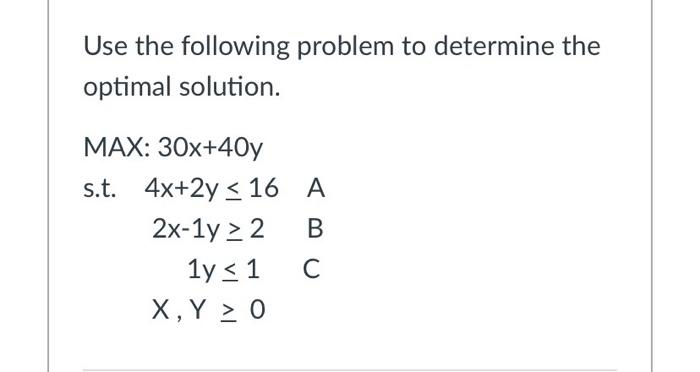 Solved Use the following problem to determine the optimal | Chegg.com