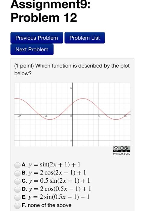 Solved Assignment: Problem 10 Problem List Previous Problem | Chegg.com