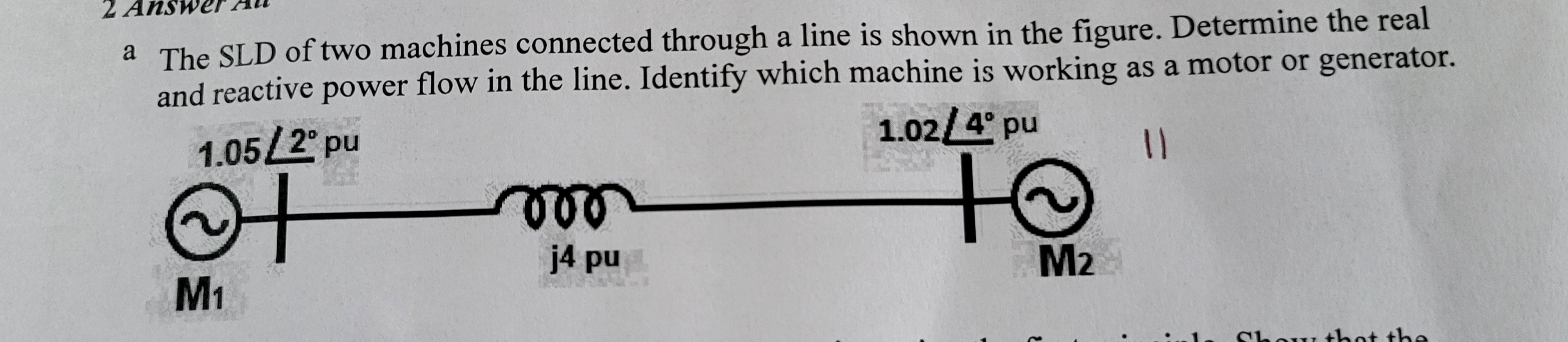 Solved a The SLD of two machines connected through a line is | Chegg.com
