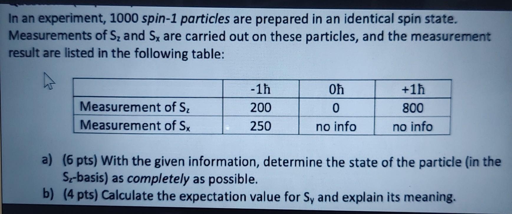 Solved In an experiment, 1000 spin-1 particles are prepared | Chegg.com