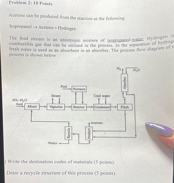Solved Problem 2: 10 Points Acetone can be produced from the | Chegg.com