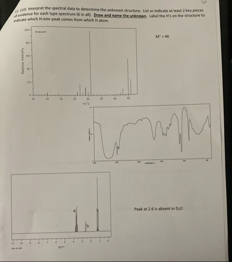 Solved (10) ﻿Interpret the spectral data to determine the | Chegg.com