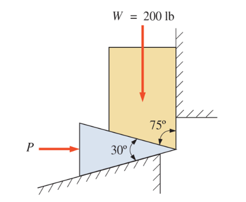 Solved 6.10 ﻿For the block-and-wedge system shown in Figure | Chegg.com
