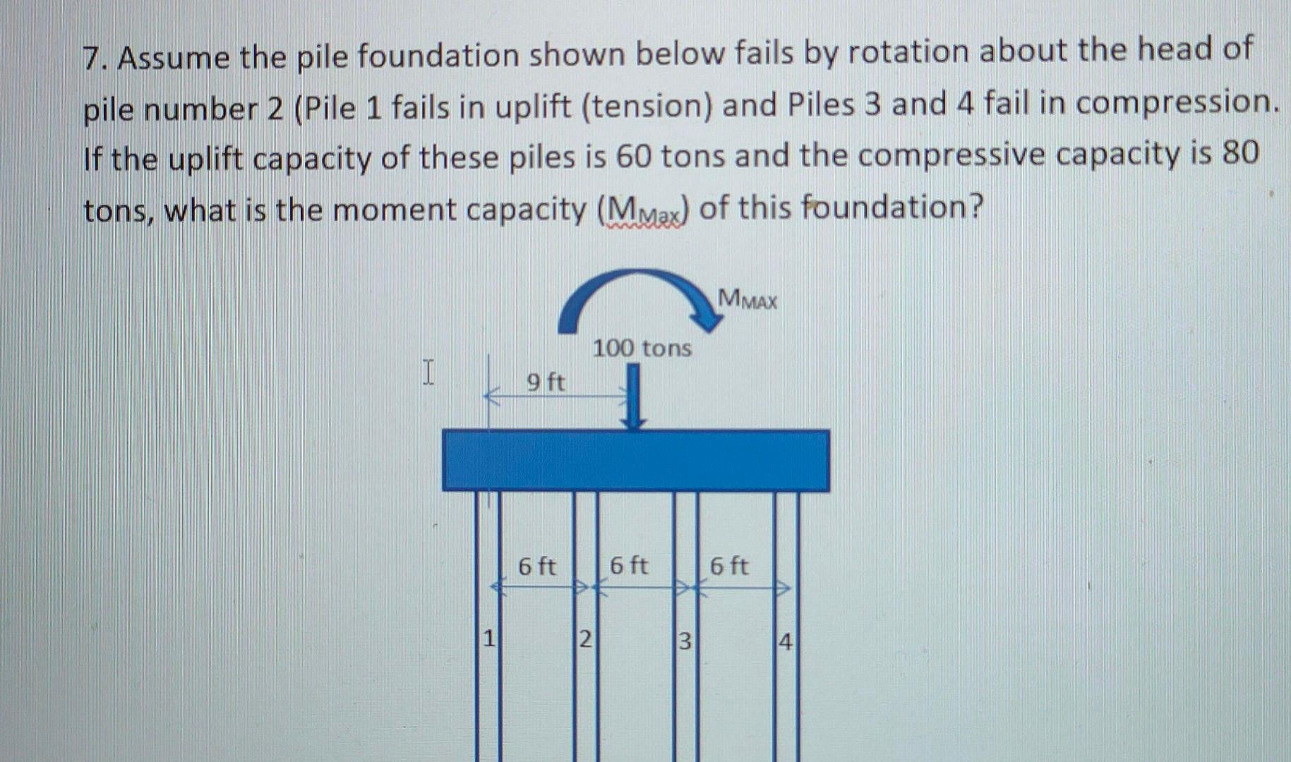 Solved 7. Assume the pile foundation shown below fails by | Chegg.com