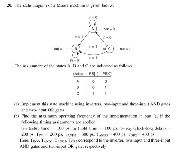 Solved 20. The state diagram of a Moore machine is given | Chegg.com