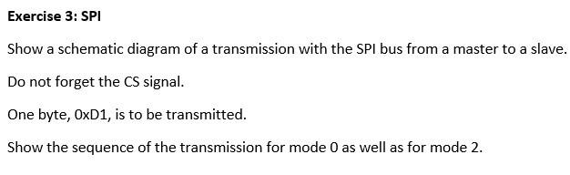 Solved Exercise 3: SPI Show a schematic diagram of a | Chegg.com