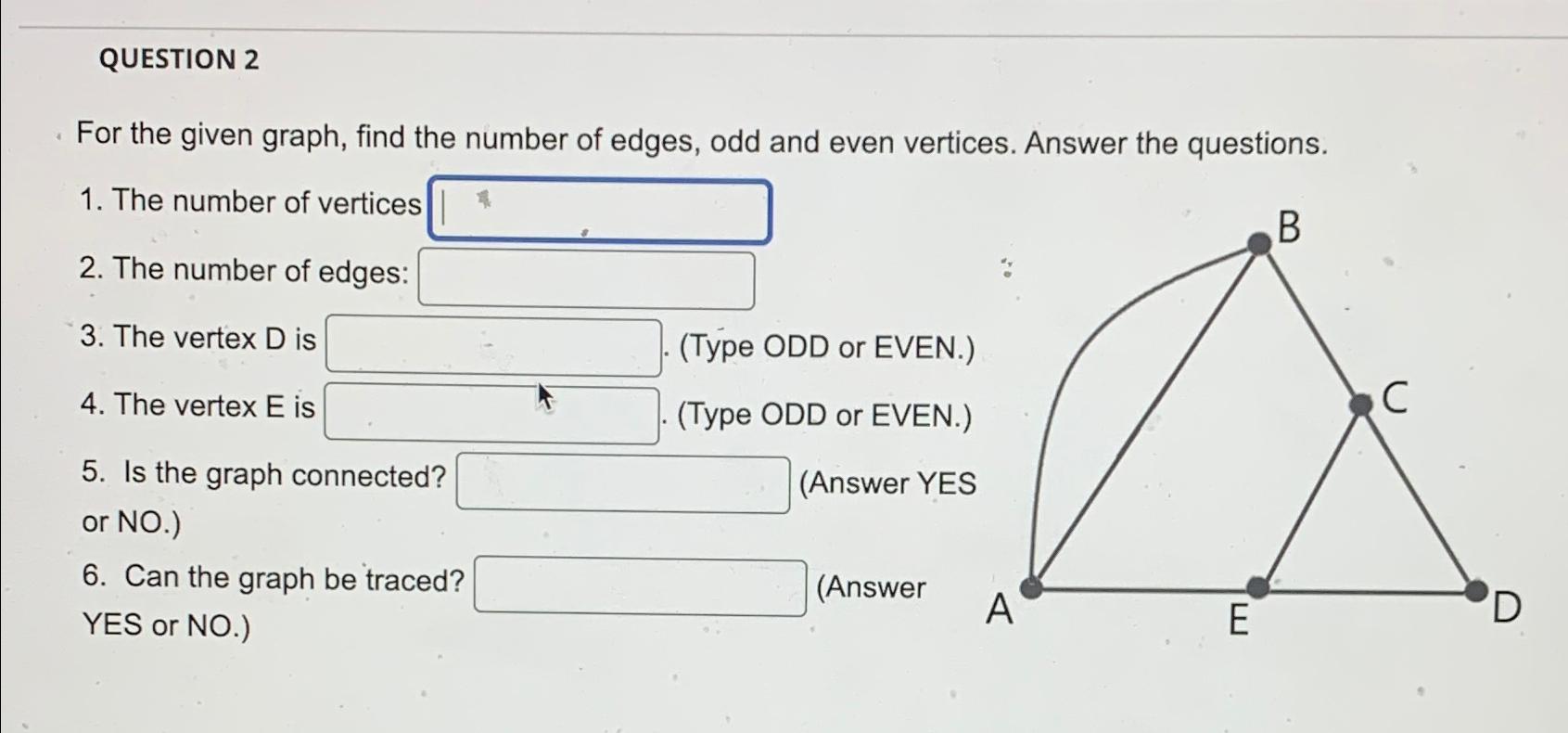 Solved QUESTION 2For the given graph, find the number of | Chegg.com