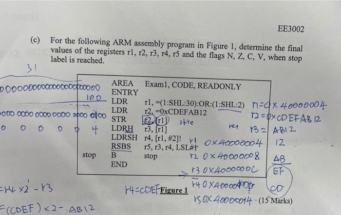 Solved EE3002 10 LDR (c) For the following ARM assembly | Chegg.com
