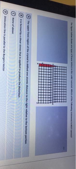 Solved The figure below shows one type of linear defect in | Chegg.com