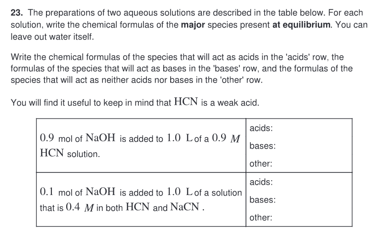 Solved 23. ﻿The preparations of two aqueous solutions are | Chegg.com