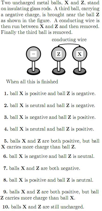 Solved Two uncharged metal balls. X and Z, stand on | Chegg.com