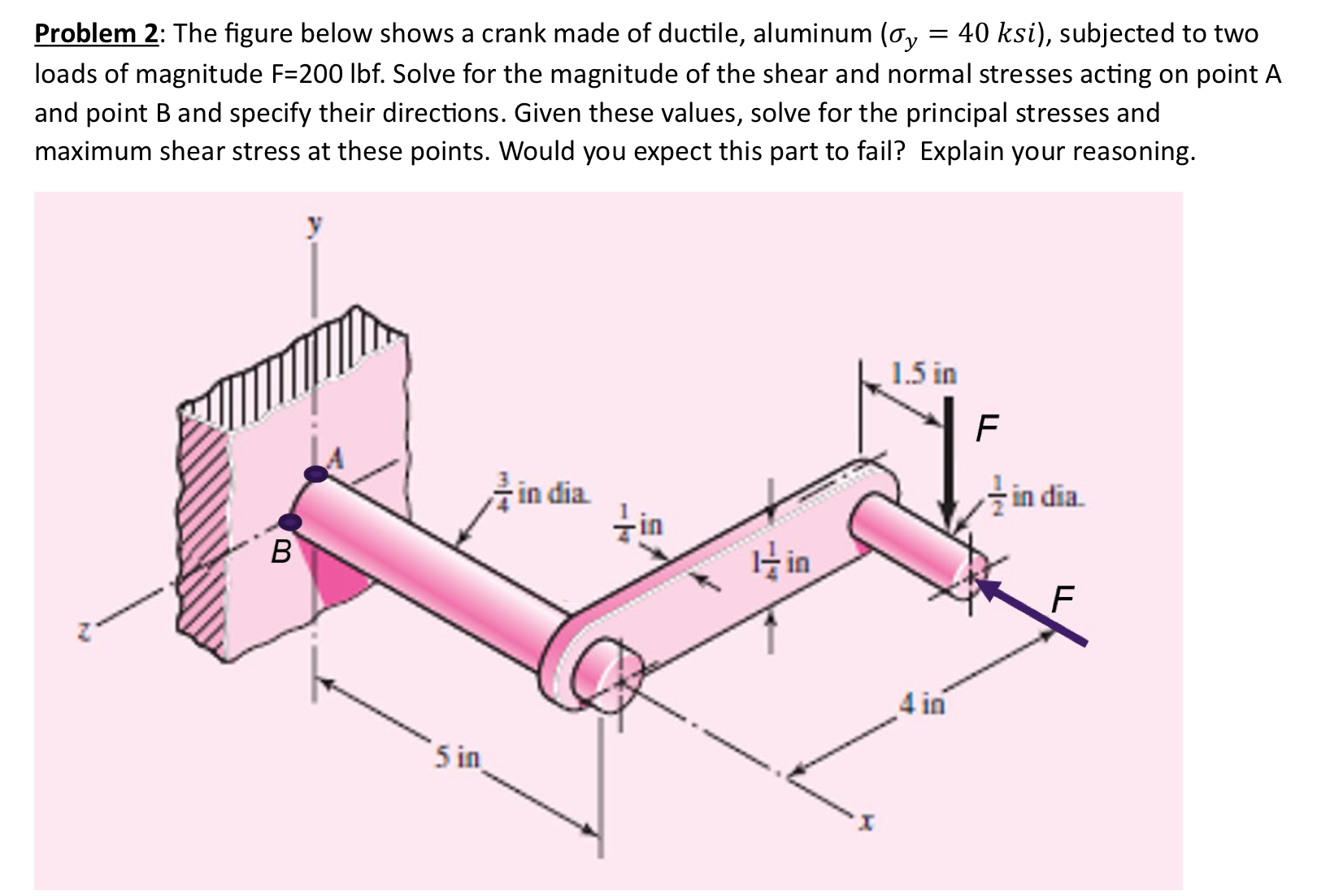 Solved Problem 2: The figure below shows a crank made of | Chegg.com