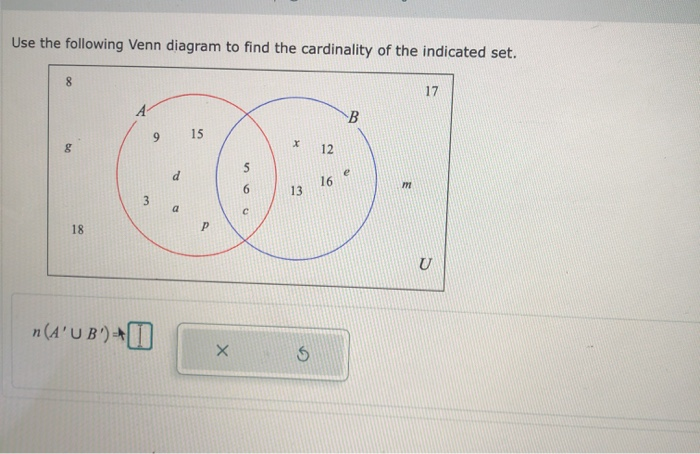 Solved Use the following Venn diagram to find the | Chegg.com