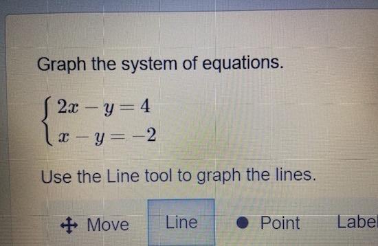 Solved Graph the system of equations. {2x−y=4x−y=−2 Use the | Chegg.com