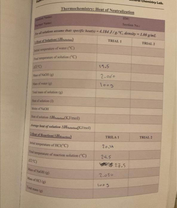 Solved Thermochemistry: Heat of | Chegg.com