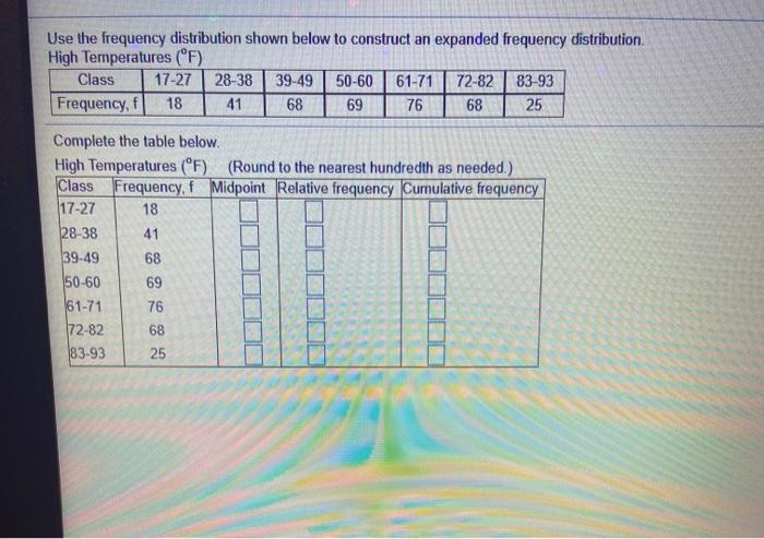 Solved Use the frequency distribution shown below to | Chegg.com